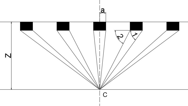 Como dimensionar o Lastro Ferroviário pelo Método Eisenmann – Além da ...
