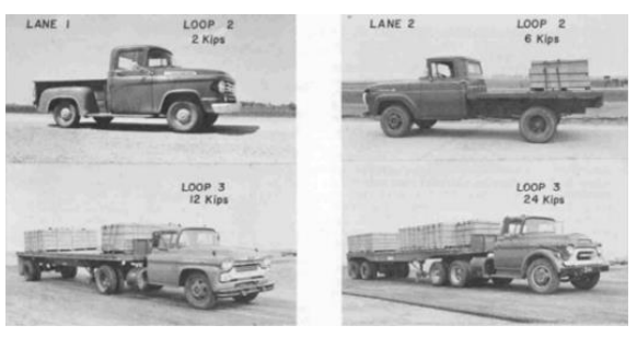 AASHO Road Test – Conheça o maior experimento mundial de pavimentação ...