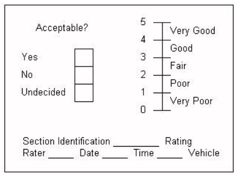 AASHO Road Test – Conheça o maior experimento mundial de pavimentação ...