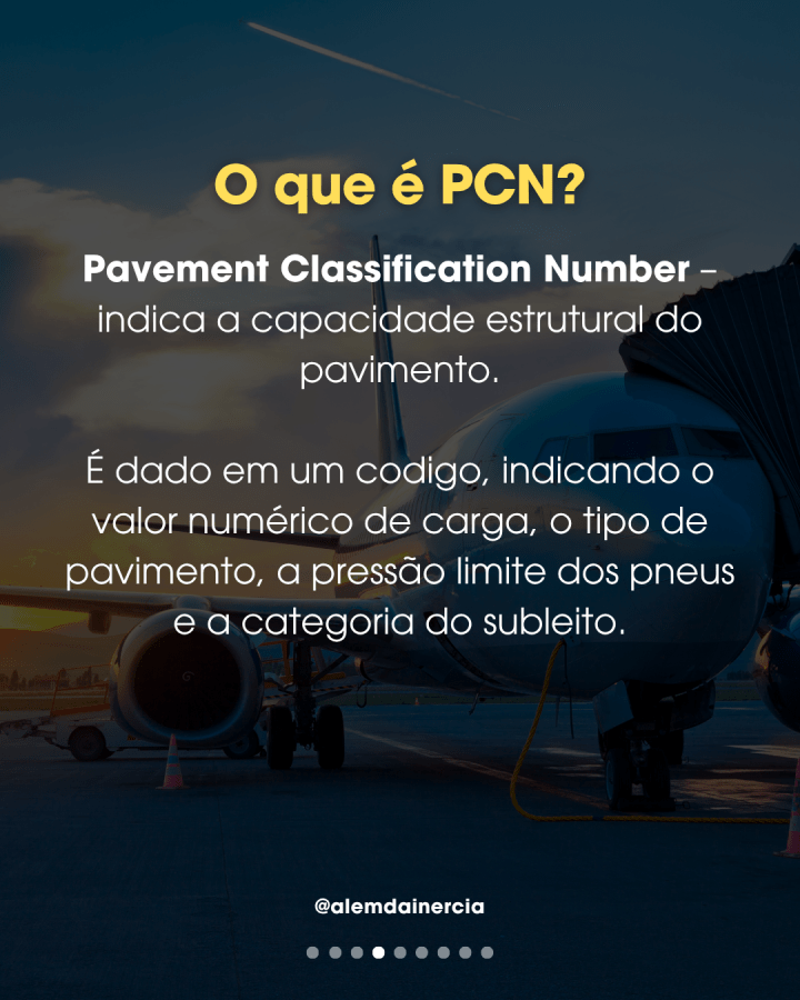 Entenda agora o método ACN-PCN! – Além da Inércia